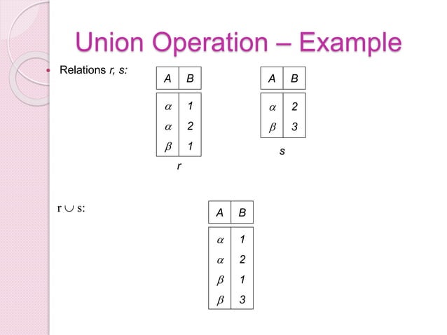 Relational algebra operations | PPT | Databases | Computer Software and ...