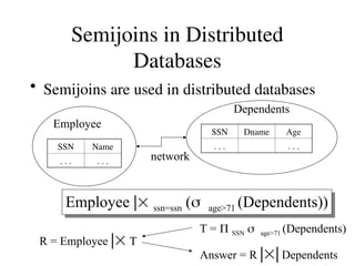 Relational Algebra(Part1) (1) in Maths.ppt