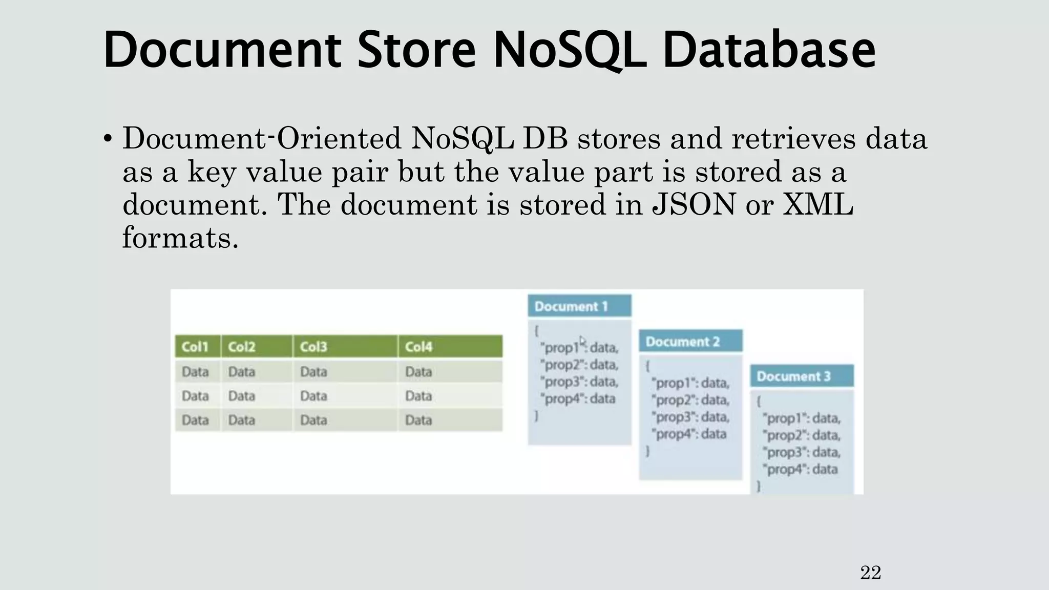 Relational and non relational database 7 | PPTX