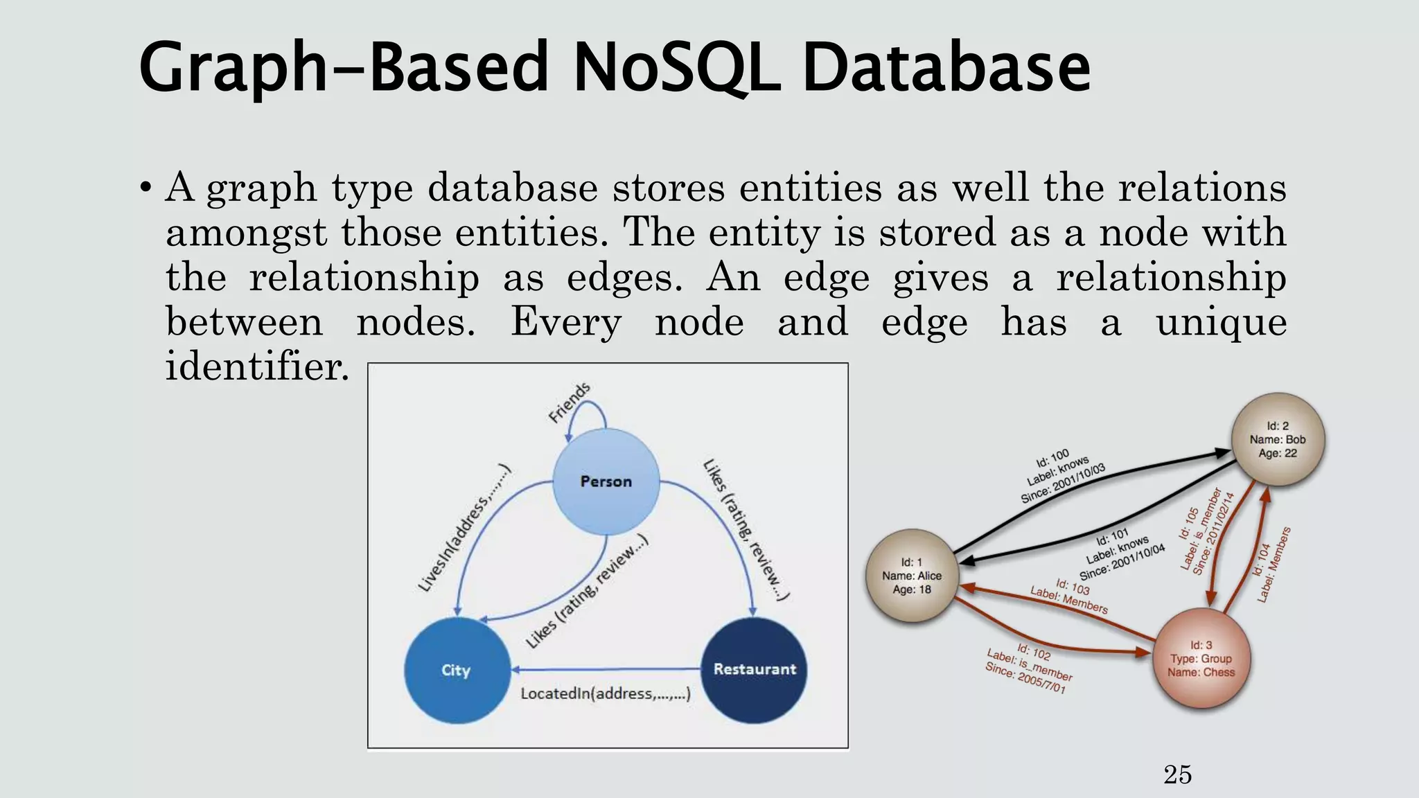 Relational and non relational database 7 | PPT