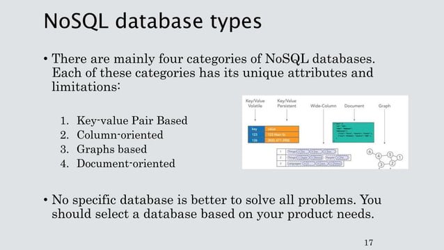 Relational and non relational database 7 | PPT
