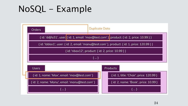 Relational and non relational database 7 | PPT
