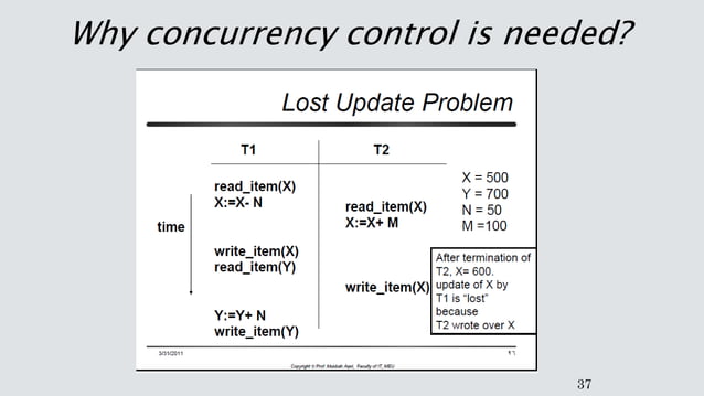 Relational and non relational database 7 | PPT