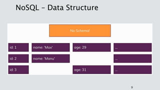 Relational and non relational database 7 | PPT
