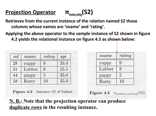 Relational Algebra | PPT | Databases | Computer Software and Applications