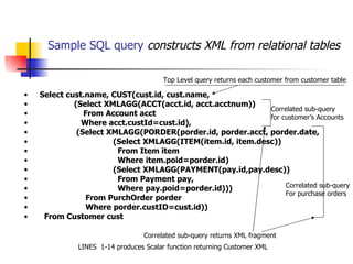 Relational data as_xml | PPT