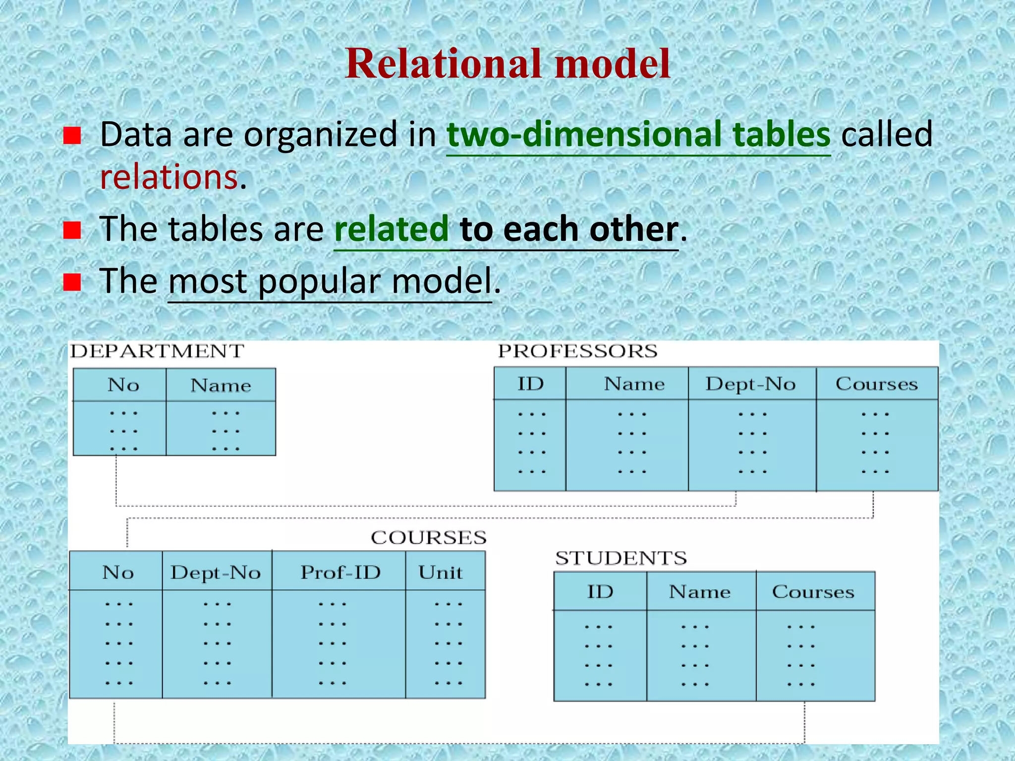 Relational database | PPT