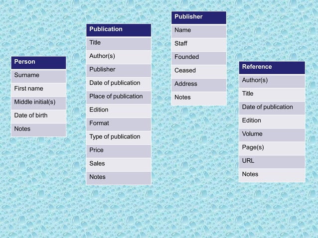 Relational database | PPT