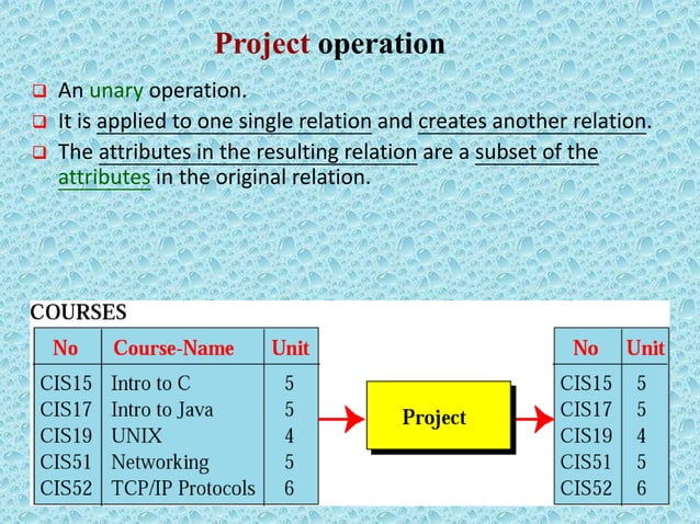 Relational database | PPT