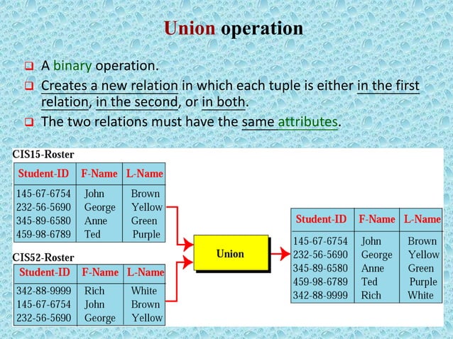 Relational database | PPT