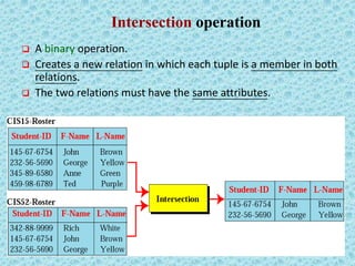 Relational database | PPTX | Databases | Computer Software and Applications