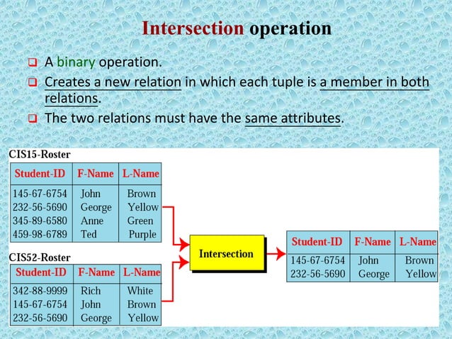 Relational database | PPT
