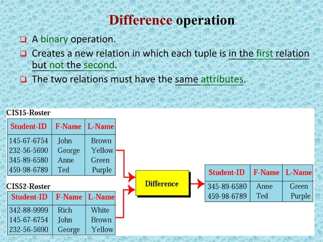 Relational database | PPT