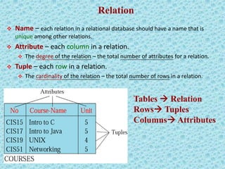 Relational database | PPTX | Databases | Computer Software and Applications