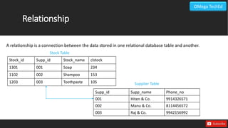 Relational database | PPTX
