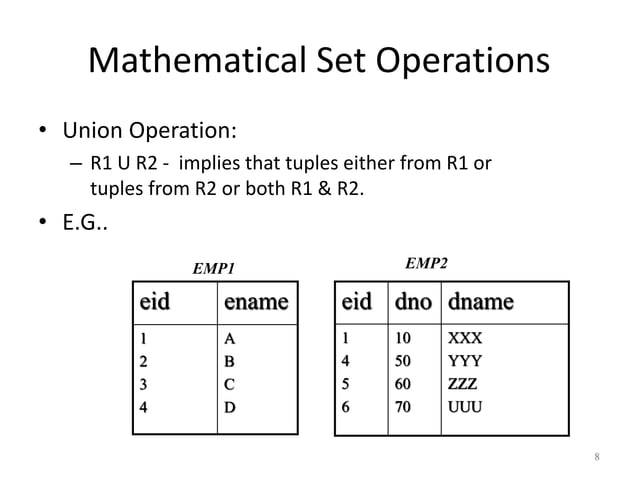 Relational Database and Relational Algebra | PDF | Databases | Computer Software and Applications