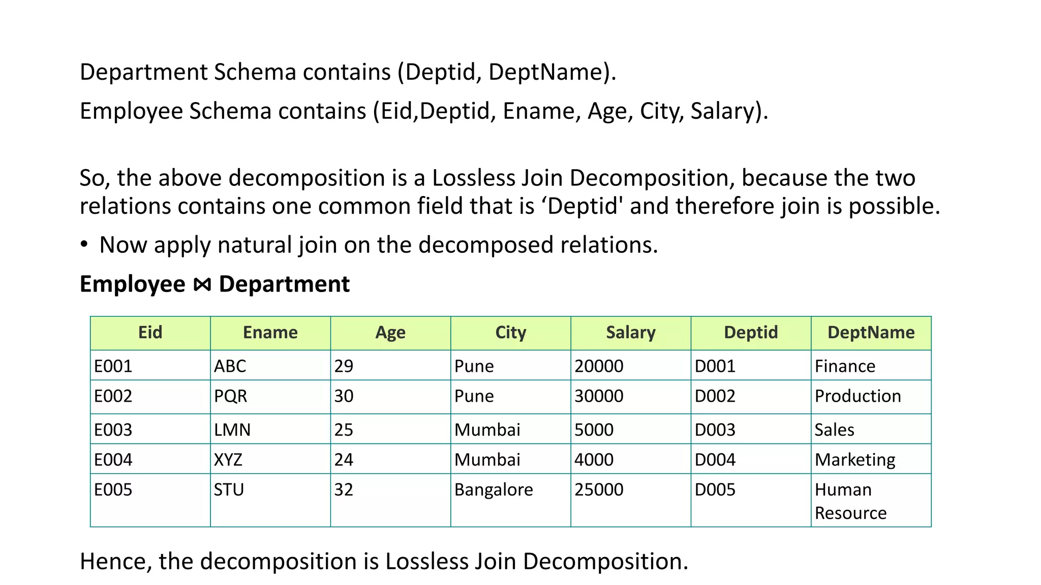 Relational Database design.pptx | Databases | Computer Software and Applications