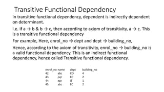 Relational Database design.pptx | Databases | Computer Software and ...