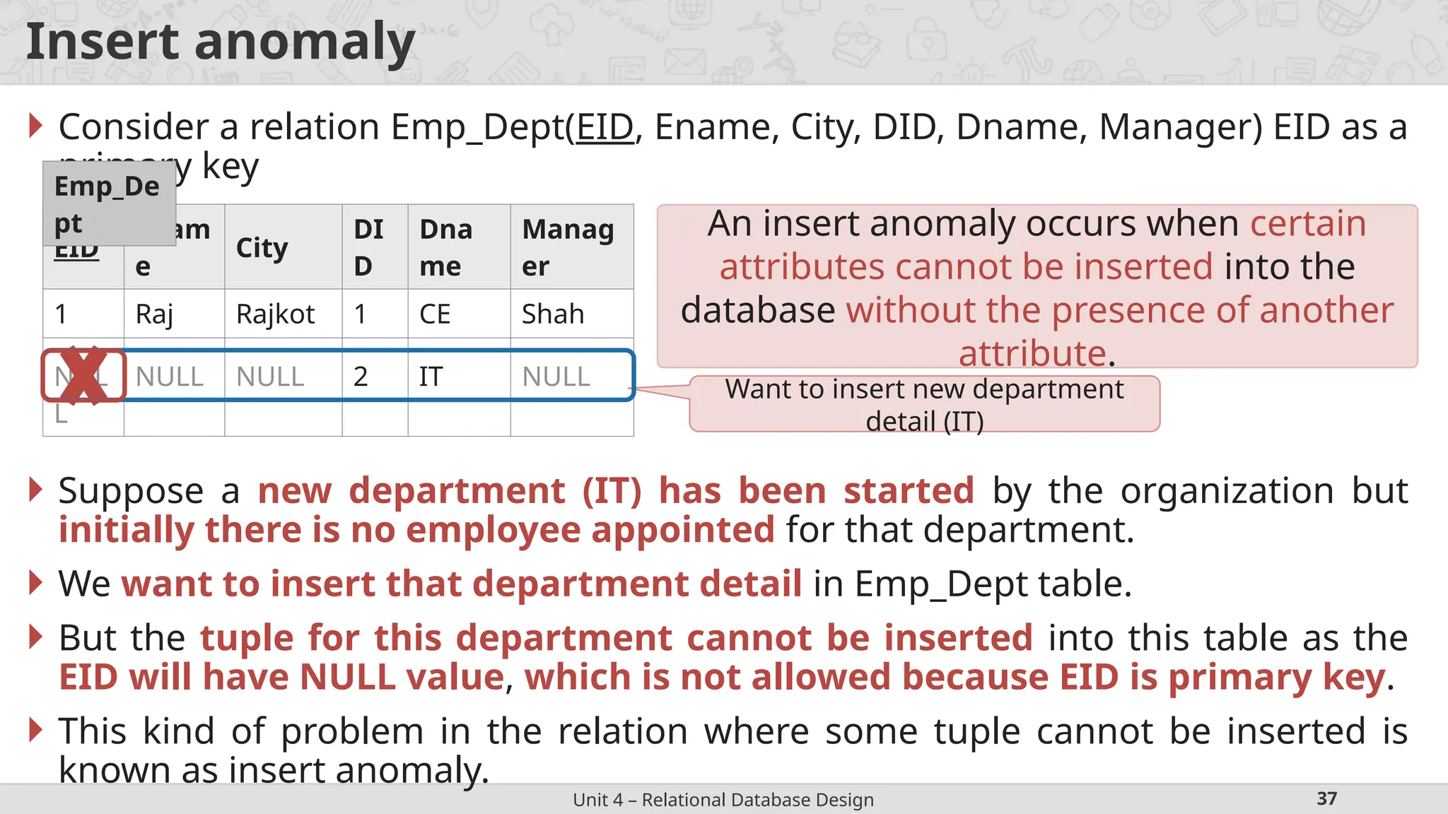 Relational Database Design Pptx Realtional Ppt