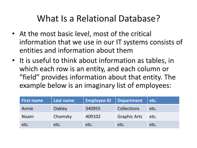 Relational database intro for marketers | PPT