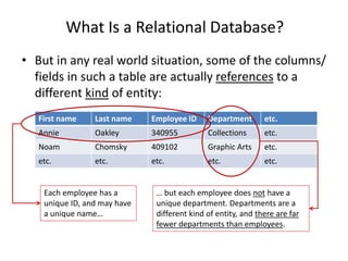 Relational database intro for marketers | PPT