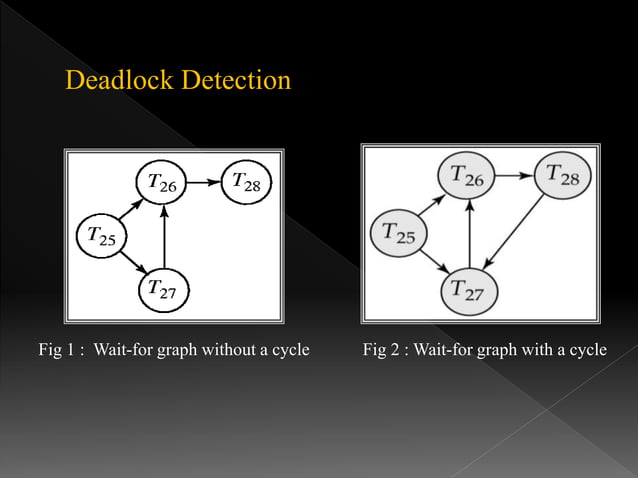 Transaction Management - Deadlock Handling | PPT