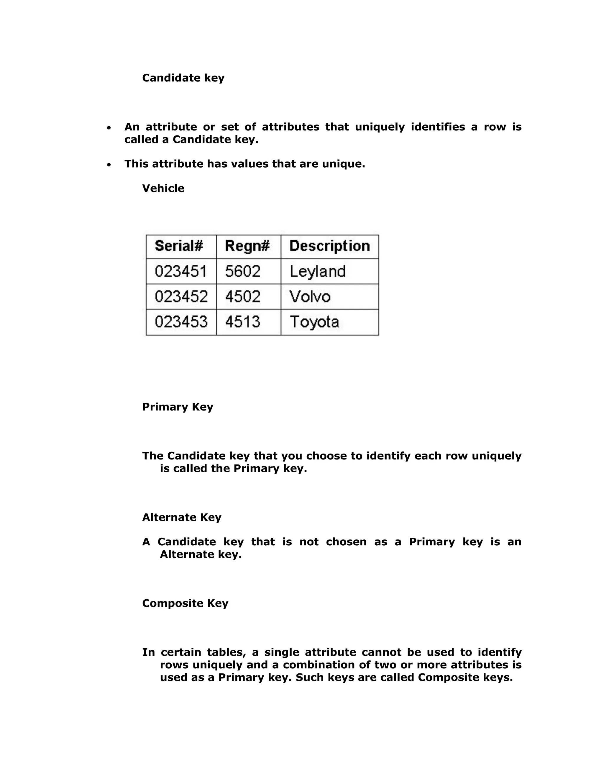 Relational Data Base Management System Unit 1 Pdf Databases Computer Software And