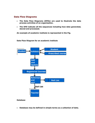 Relational data base management system (Unit 1) | PDF