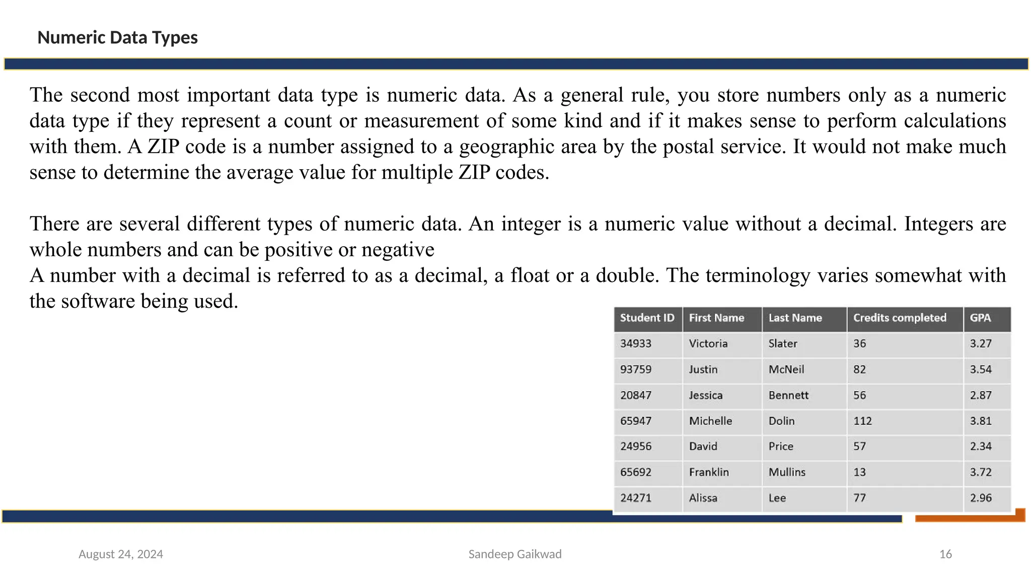 Relational Database Management System Pptx