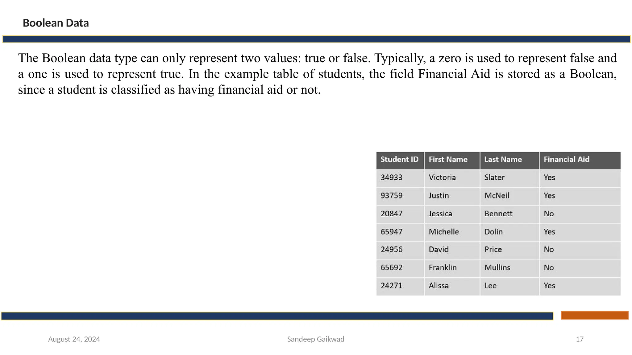 Relational Database Management System.pptx