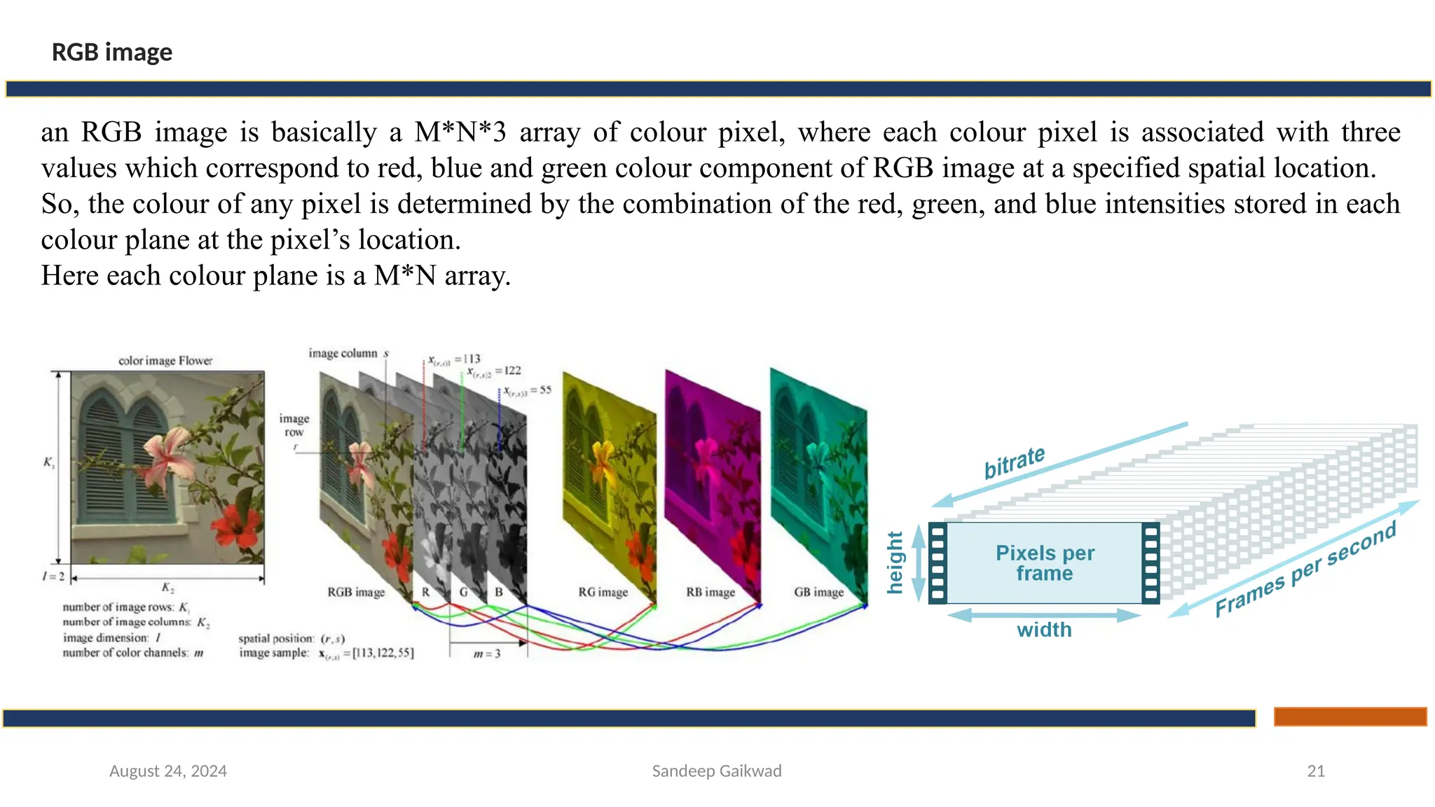 Relational Database Management System Pptx