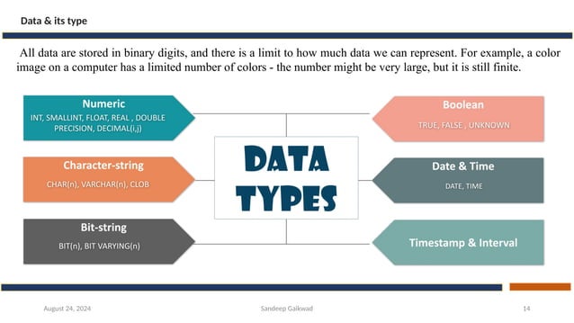Relational Database Management System Pptx