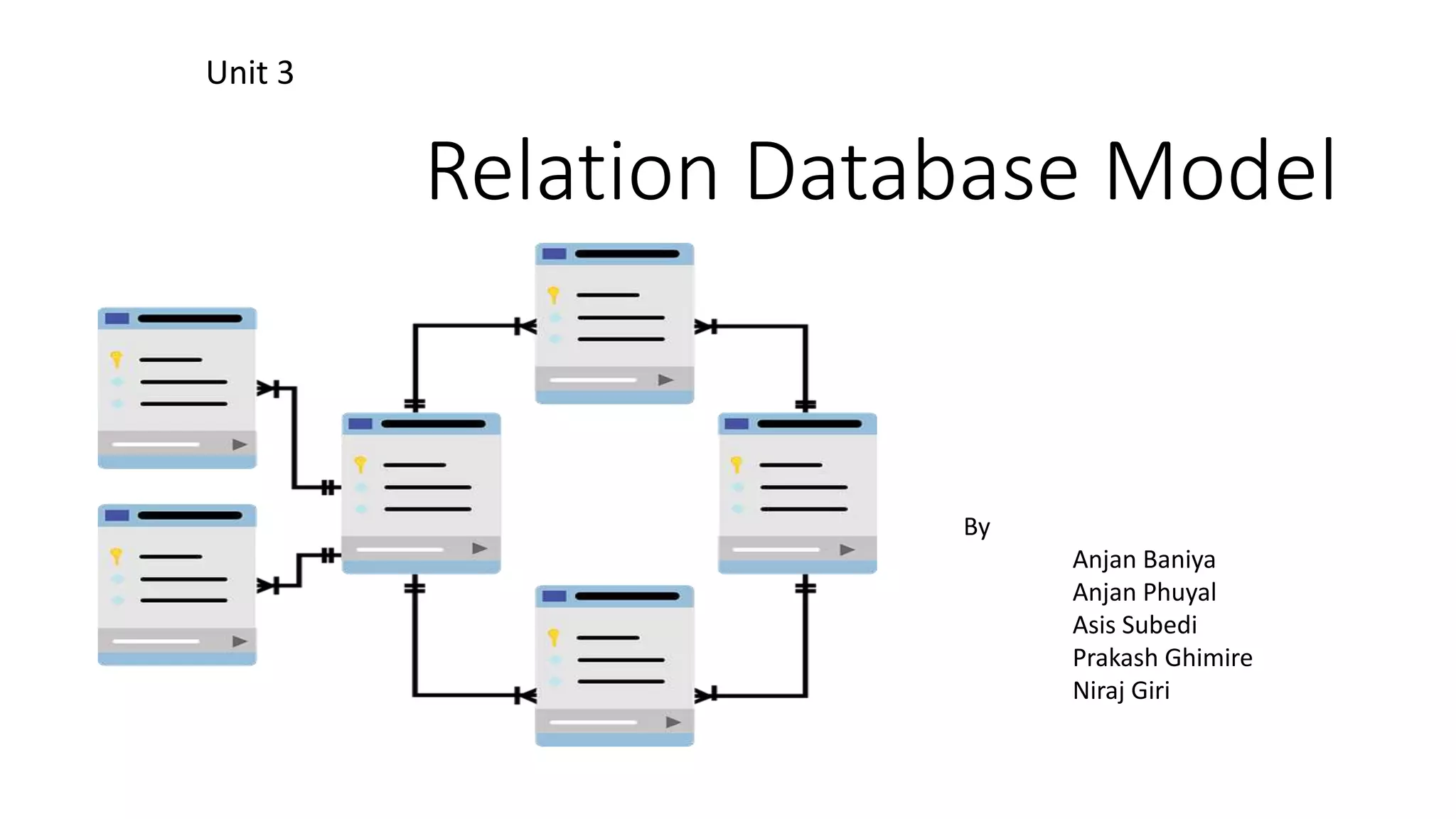 Relationaldatabasemodel Pptx