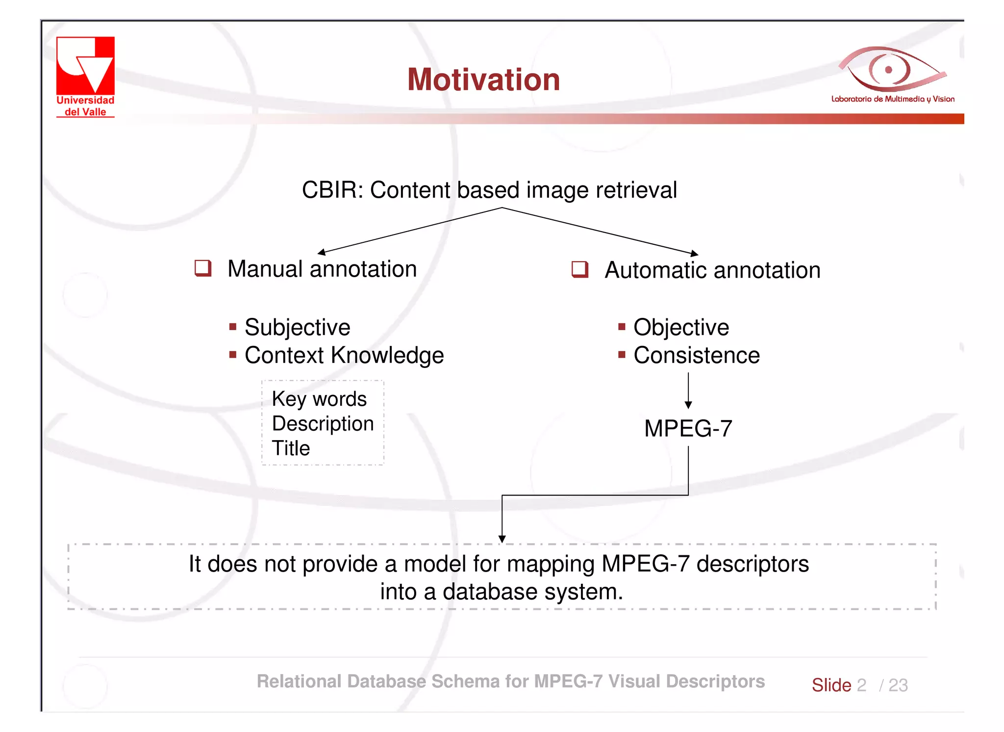 Relational Database Schema for MPEG 7 Visual Descriptors by Florian | PPT