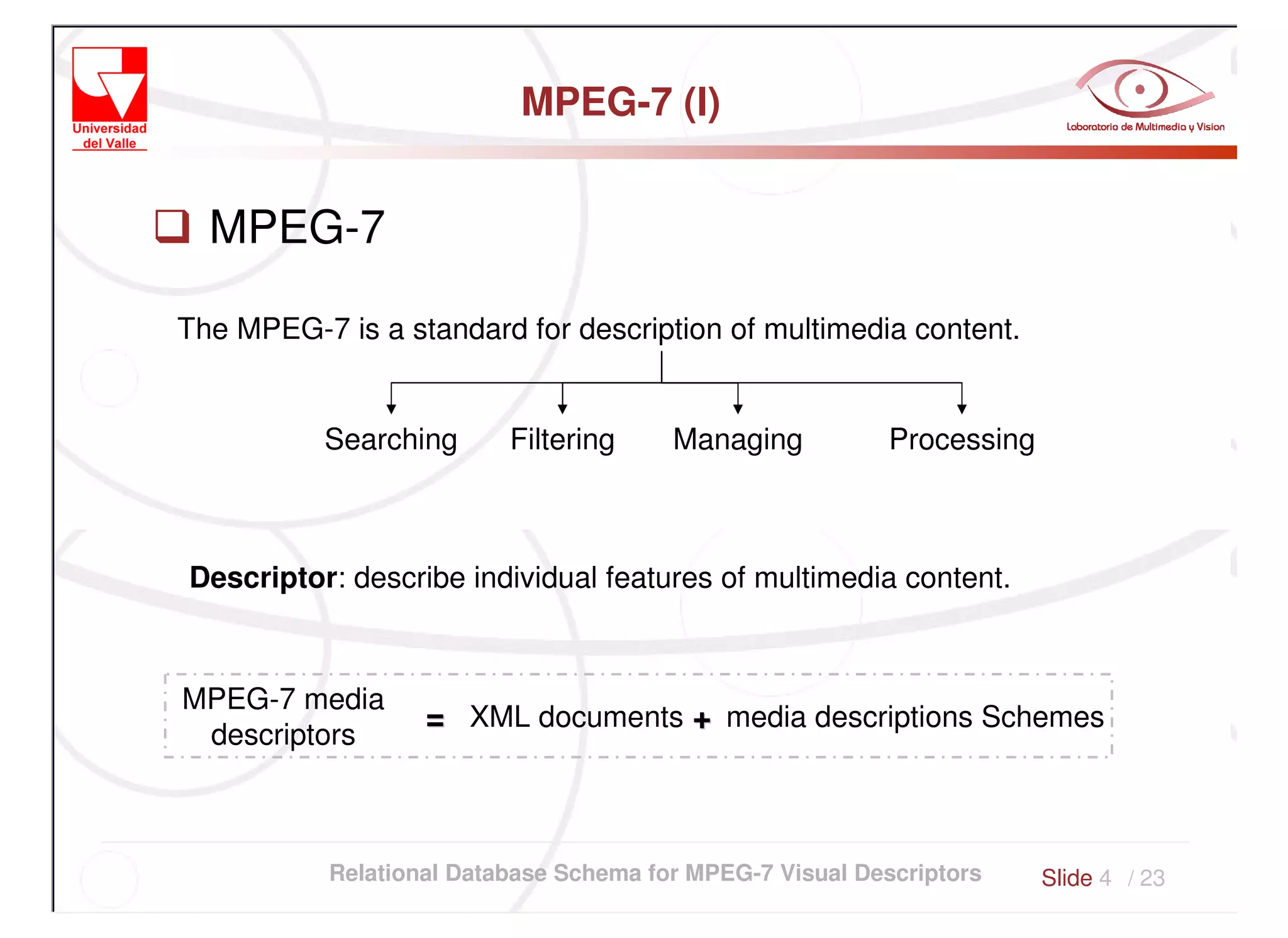 Relational Database Schema for MPEG 7 Visual Descriptors by Florian | PPT