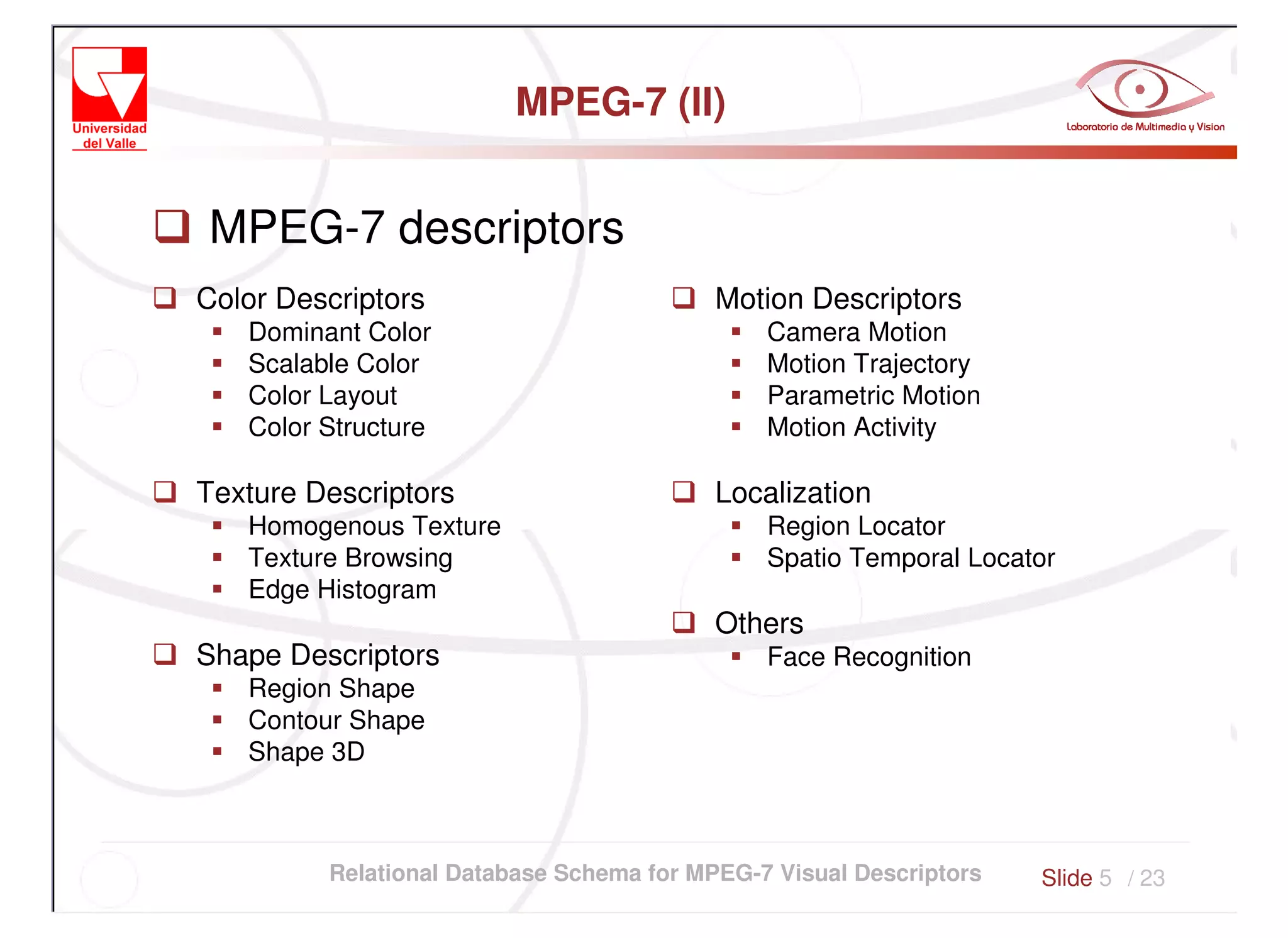 Relational Database Schema for MPEG 7 Visual Descriptors by Florian | PPT