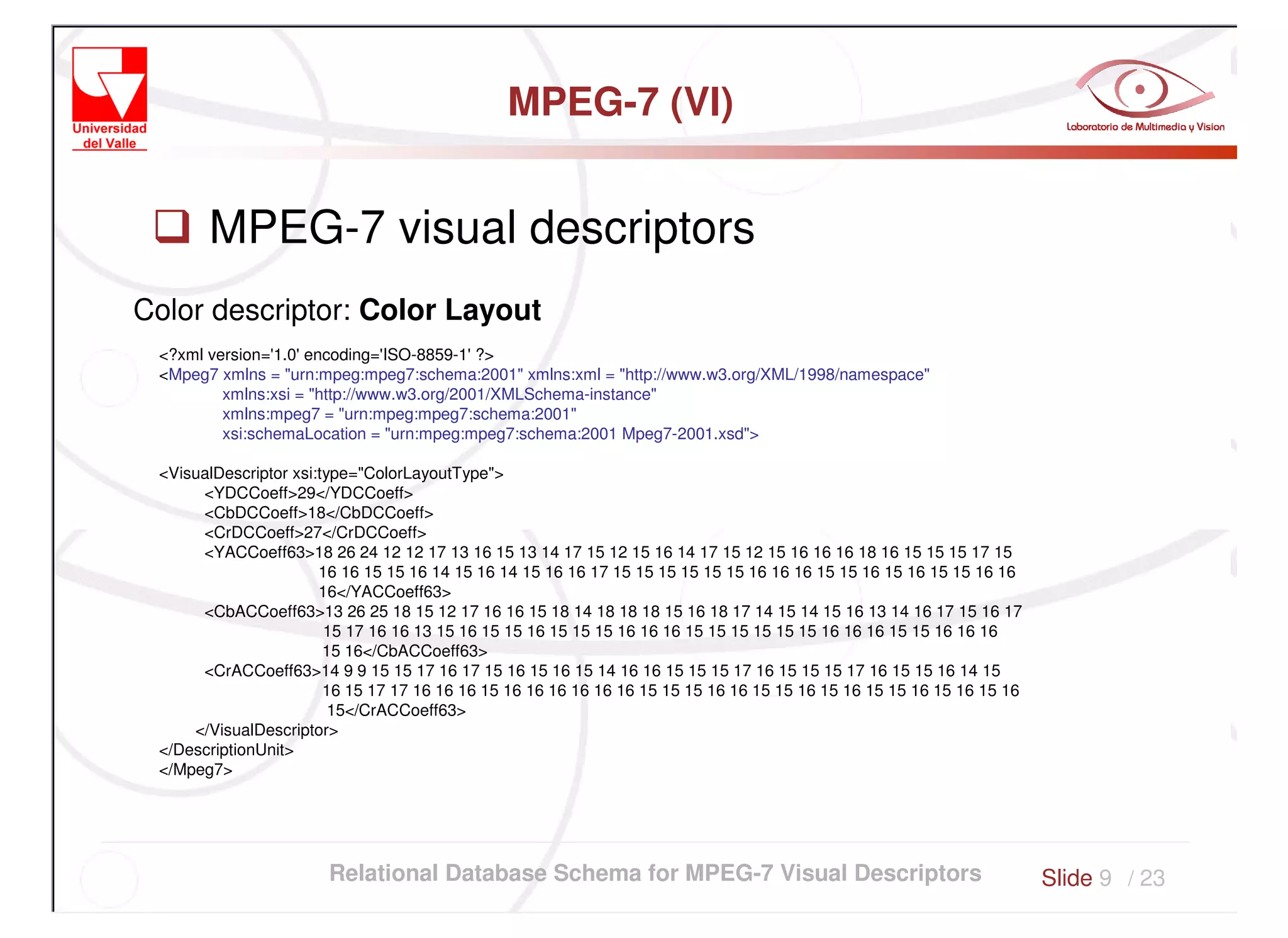 Relational Database Schema for MPEG 7 Visual Descriptors by Florian | PPT