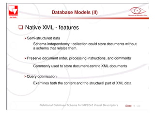 Relational Database Schema for MPEG 7 Visual Descriptors by Florian | PPT