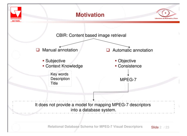 Relational Database Schema for MPEG 7 Visual Descriptors by Florian | PPT