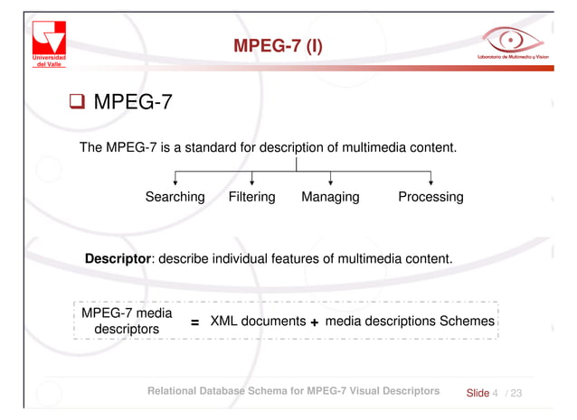 Relational Database Schema for MPEG 7 Visual Descriptors by Florian | PPT