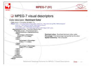 Relational Database Schema for MPEG 7 Visual Descriptors by Florian | PPT