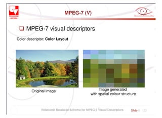 Relational Database Schema for MPEG 7 Visual Descriptors by Florian | PPT