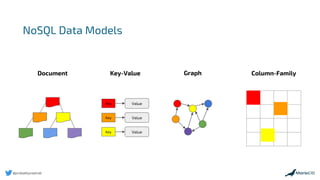 Relational Databases: Don't call it a comeback! | PPTX
