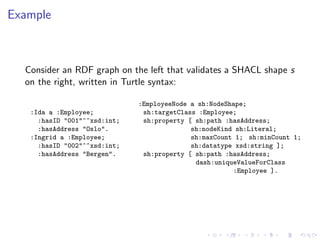 Relational Databases_RDF Graphs_and_Constraints.pdf