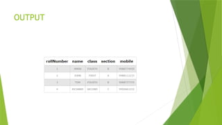 relational data model in DBMS AND KEYS.pptx | Databases | Computer Software and Applications