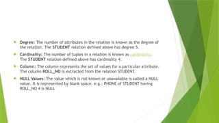 relational data model in DBMS AND KEYS.pptx | Databases | Computer ...