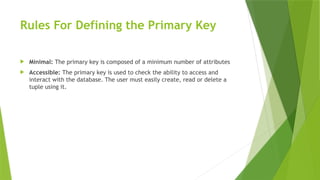 relational data model In rdbms keys.pptx