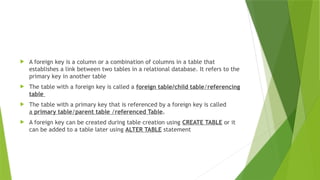relational data model In rdbms keys.pptx