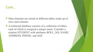 relational data model In rdbms keys.pptx
