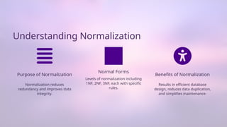 Relational Data Model for computer science.pptx